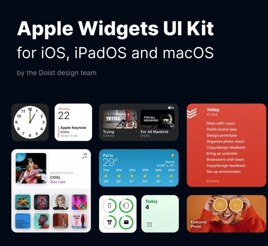 Apple Widgets UI Kit for Figma - Design Anything