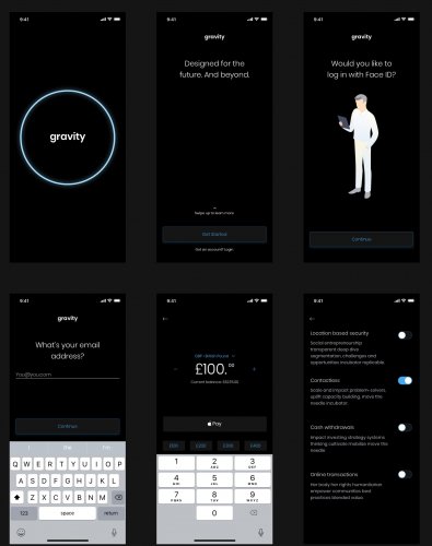 Gravity - The UI Kit - Design Anything
