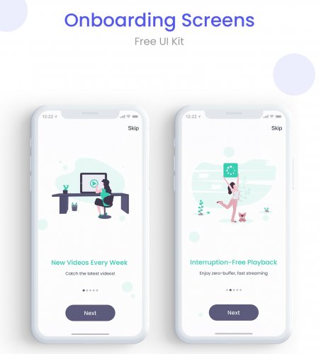 App Onboarding Walkthrough Screens - Design Anything