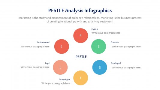 Pestle Analysis Infographics - Design Anything