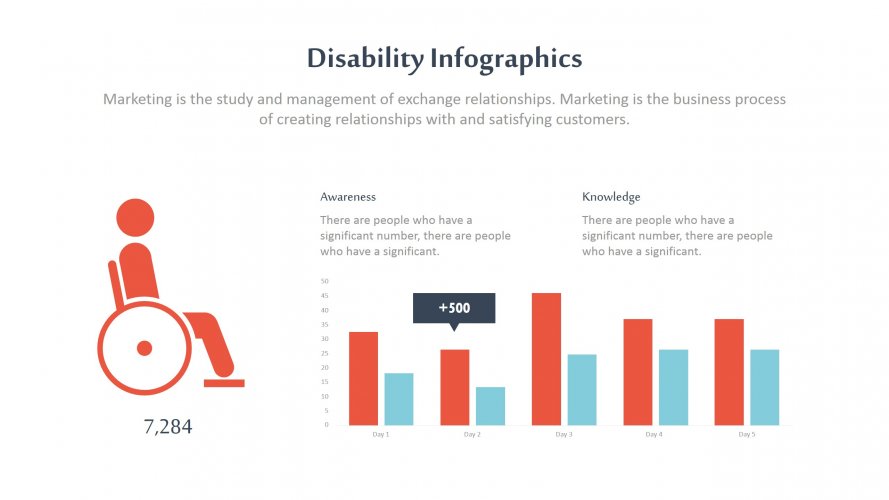 Disability Infographics Templates - Design Anything