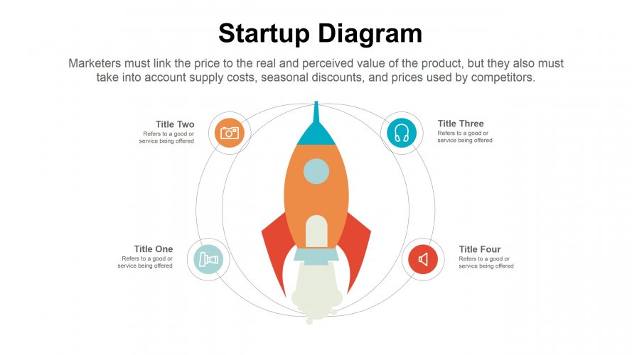 Project Launch Infographics - Design Anything